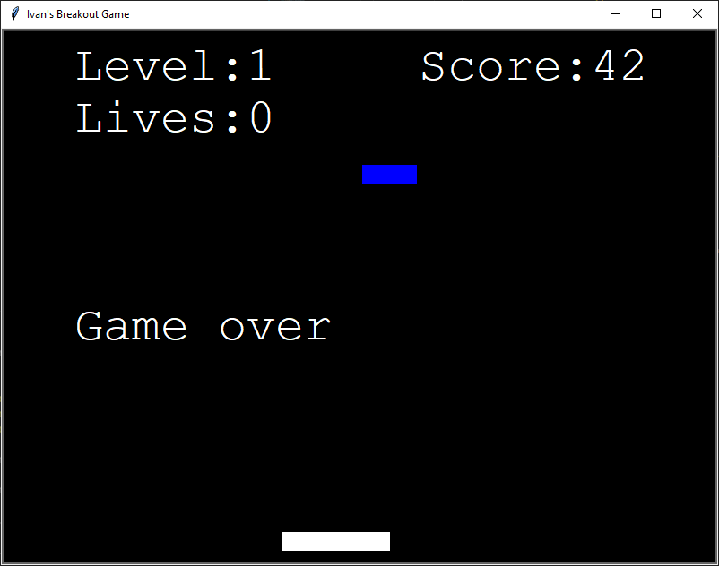 Github Ivanbaugbreakout Py Breakout Game Using Turtle